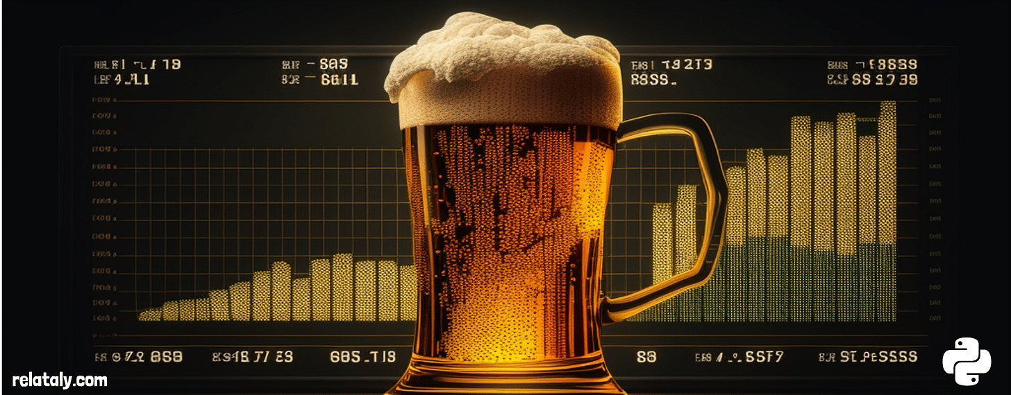 Arima For Time Series Forecasting In Python